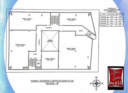 Rajendra Ram Plaza in Exhibition Road, Patna: Price, Brochure, Floor ...