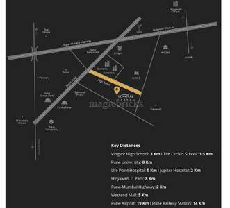 K Square in Balewadi, Pune: Price, Brochure, Floor Plan, Reviews