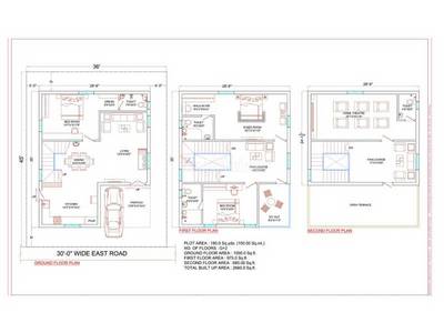 APR Praveens Golden Leaf in Turkayamjal, Hyderabad: Price, Brochure ...