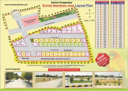 Enrich Aero View Villa in Devanahalli, Bangalore: Price, Brochure ...