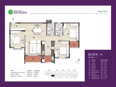 Brigade Deccan Heights in Yeswanthpur, Bangalore: Price, Brochure ...