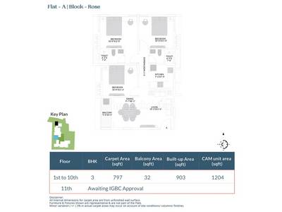 Merlin Rise Sports Republic Phase 1 A in Rajarhat, Kolkata: Price ...