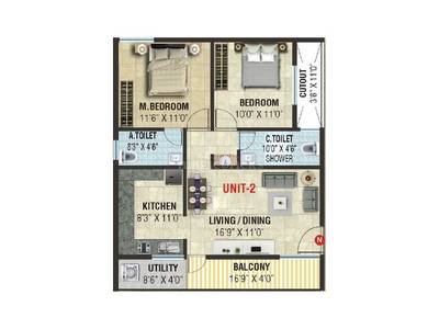 Siri Vaishnavi Enclave in Uttarahalli, Bangalore: Price, Brochure ...