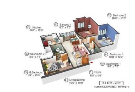 Rmz Millenia Business Park in Perungudi, Chennai: Price, Brochure ...