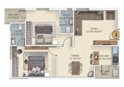 Aparna Avani in Isnapur, Hyderabad: Price, Brochure, Floor Plan, Reviews