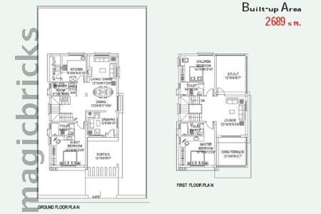 Prajay Water front Phase 2 in Shamirpet, Hyderabad: Price, Brochure ...