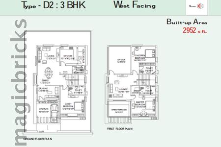 Prajay Water front Phase 2 in Shamirpet, Hyderabad: Price, Brochure ...