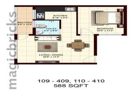 ETA Star Rosedale in Padur, Chennai: Price, Brochure, Floor Plan, Reviews