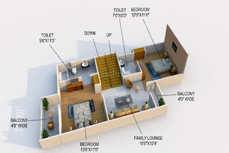 Ajnara Homes Phase II in Noida Extension, Greater Noida: Price ...