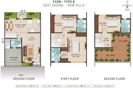 Sobha Meritta in Kelambakkam, Chennai: Price, Brochure, Floor Plan, Reviews