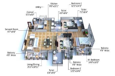 ATS Villas in Dera Bassi, Chandigarh: Price, Brochure, Floor Plan, Reviews