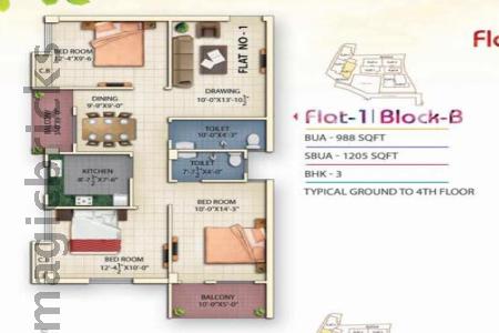 Alokik Royal Palm in Dhaiya, Dhanbad: Price, Brochure, Floor Plan, Reviews