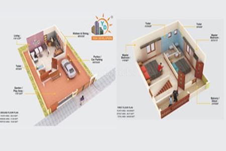 Yesh Green County in Bettadur, Mysore: Price, Brochure, Floor Plan, Reviews