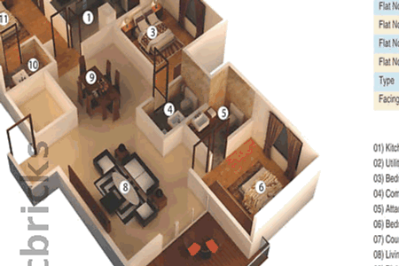 Gupta Nilayam in Raghuvanahalli BCMC Layout, Bangalore: Price, Brochure ...