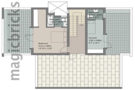 Unitech Harmony in Nirvana Country, Gurgaon: Price, Brochure, Floor ...