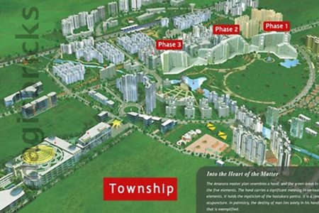 Amanora Gateway Towers in Amanora Park Town, Pune: Price, Brochure ...