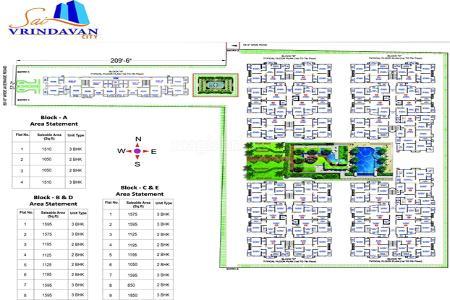 Neshs Tiruvantpuram City in Danapur Khagaul Road, Patna: Price ...