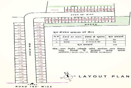 Apna Ghar in neemrana, Alwar: Price, Brochure, Floor Plan, Reviews