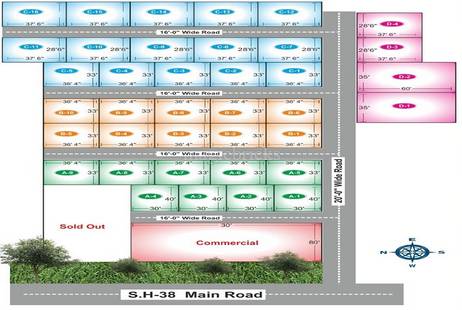 Rudra City Phase 1 in Chirora, Patna: Price, Brochure, Floor Plan, Reviews