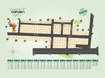 Sameera Garden in Sevvapet, Chennai: Price, Brochure, Floor Plan, Reviews