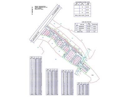 Kanatabada Plotting Project in Kateni Square, Bhubaneswar: Price ...