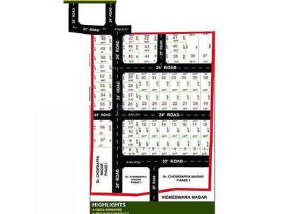 Residential Plots & Land for Sale in Gerugambakkam Chennai