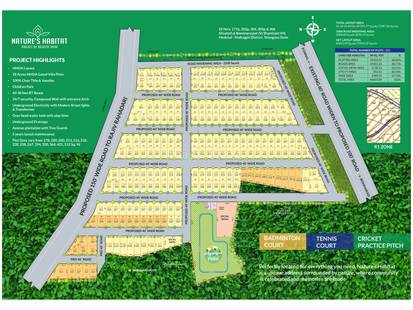 Akshita Natures Habitat in Shamirpet, Hyderabad: Price, Brochure, Floor ...