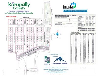 Kompally County in Kompally, Hyderabad: Price, Brochure, Floor Plan ...