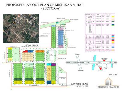 Mishikaa Vihar in Kishan Path, Lucknow: Price, Brochure, Floor Plan ...