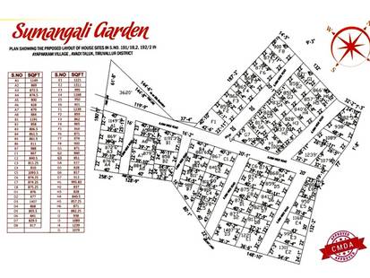 Sumangali Garden in Ayappakkam, Chennai: Price, Brochure, Floor Plan ...