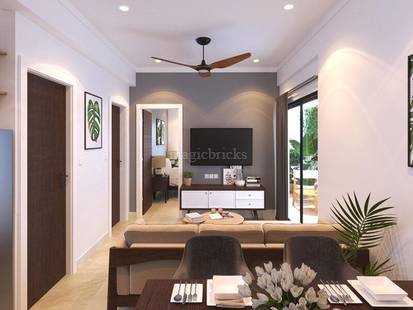 Linc Serenity Heights in Labhandih, Raipur: Price, Brochure, Floor Plan ...