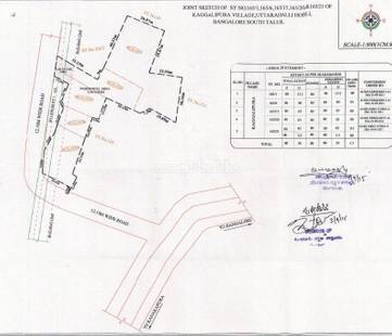Sri Sumeru Surataru in Kaggalipura, Bangalore: Price, Brochure, Floor ...