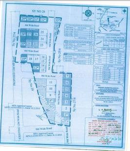 KNS Byalalu in Byalalu, Bangalore: Price, Brochure, Floor Plan, Reviews
