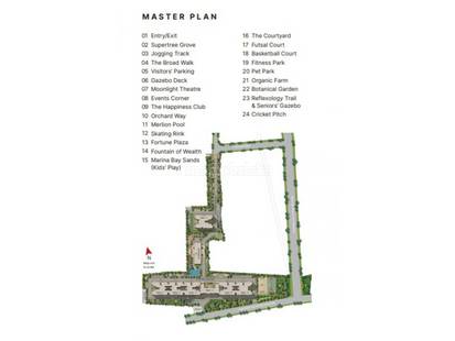 Sobha Sentosa in Panathur, Bangalore: Price, Brochure, Floor Plan, Reviews