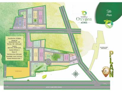 Yaduraj Oxygen Acres in Ajmer Road, Jaipur: Price, Brochure, Floor Plan ...