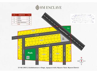 SM Enclave in Doddakaturu, Mysore: Price, Brochure, Floor Plan, Reviews