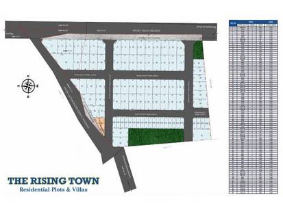 The Rising Town in Idigarai, Coimbatore: Price, Brochure, Floor Plan ...
