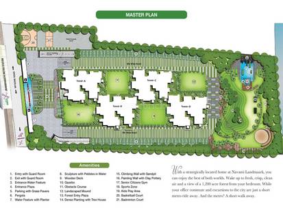Navami Landmaark in Mysore Road, Bangalore: Price, Brochure, Floor Plan ...