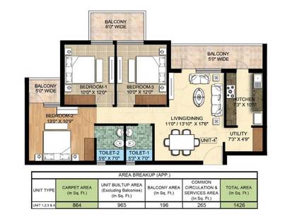 Rent 3 BHK Flat/Apartment in Ambika La Parisian Phase II Sector 66B ...