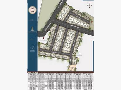 Bliss in the Town in Ponmar, Chennai: Price, Brochure, Floor Plan, Reviews