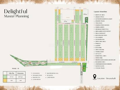 RAK Felicity in Devanahalli, Bangalore: Price, Brochure, Floor Plan ...
