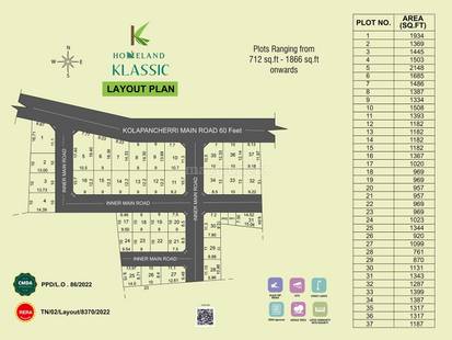 Homeland Klassic in Poonamallee, Chennai: Price, Brochure, Floor Plan, Reviews