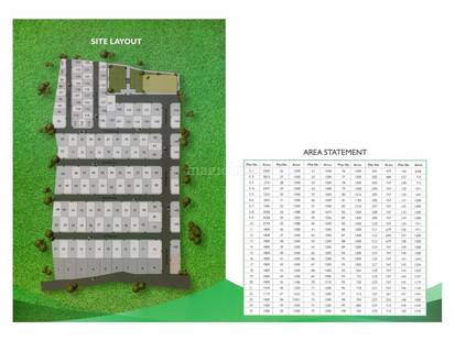 Iyra Adithi in Kelambakkam, Chennai: Price, Brochure, Floor Plan, Reviews