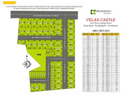 Velan Castle in Kovilpalayam, Coimbatore: Price, Brochure, Floor Plan ...