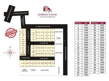Kuberan Nagar in Mudichur, Chennai: Price, Brochure, Floor Plan, Reviews