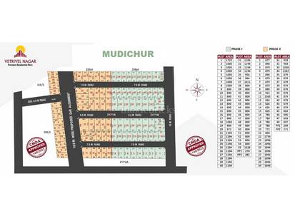Vetrivel Nagar in Mudichur, Chennai: Price, Brochure, Floor Plan, Reviews