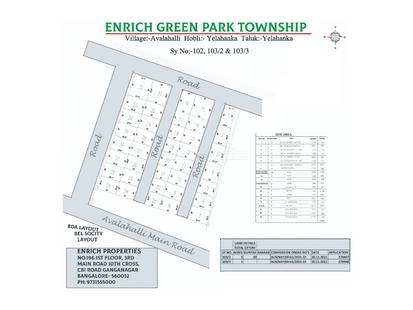 Enrich Greenpark Layout in Yelahanka, Bangalore: Price, Brochure, Floor ...