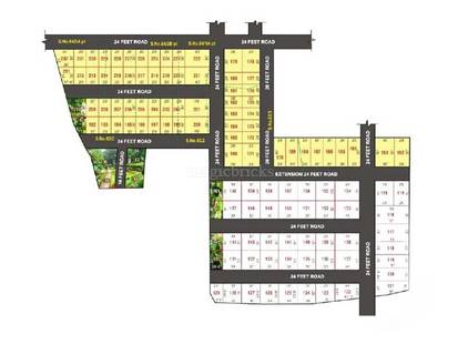 Sri Selva Vignesh Nagar in Red Hills, Chennai: Price, Brochure, Floor Plan, Reviews