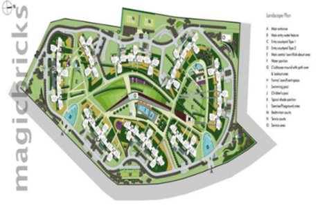Project Unitech Horizon in Phi 2, Greater Noida: Price, Brochure, Floor ...