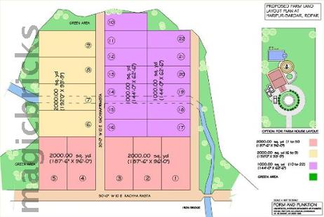 The Shivalik Farms in Bardar, Ropar: Price, Brochure, Floor Plan, Reviews